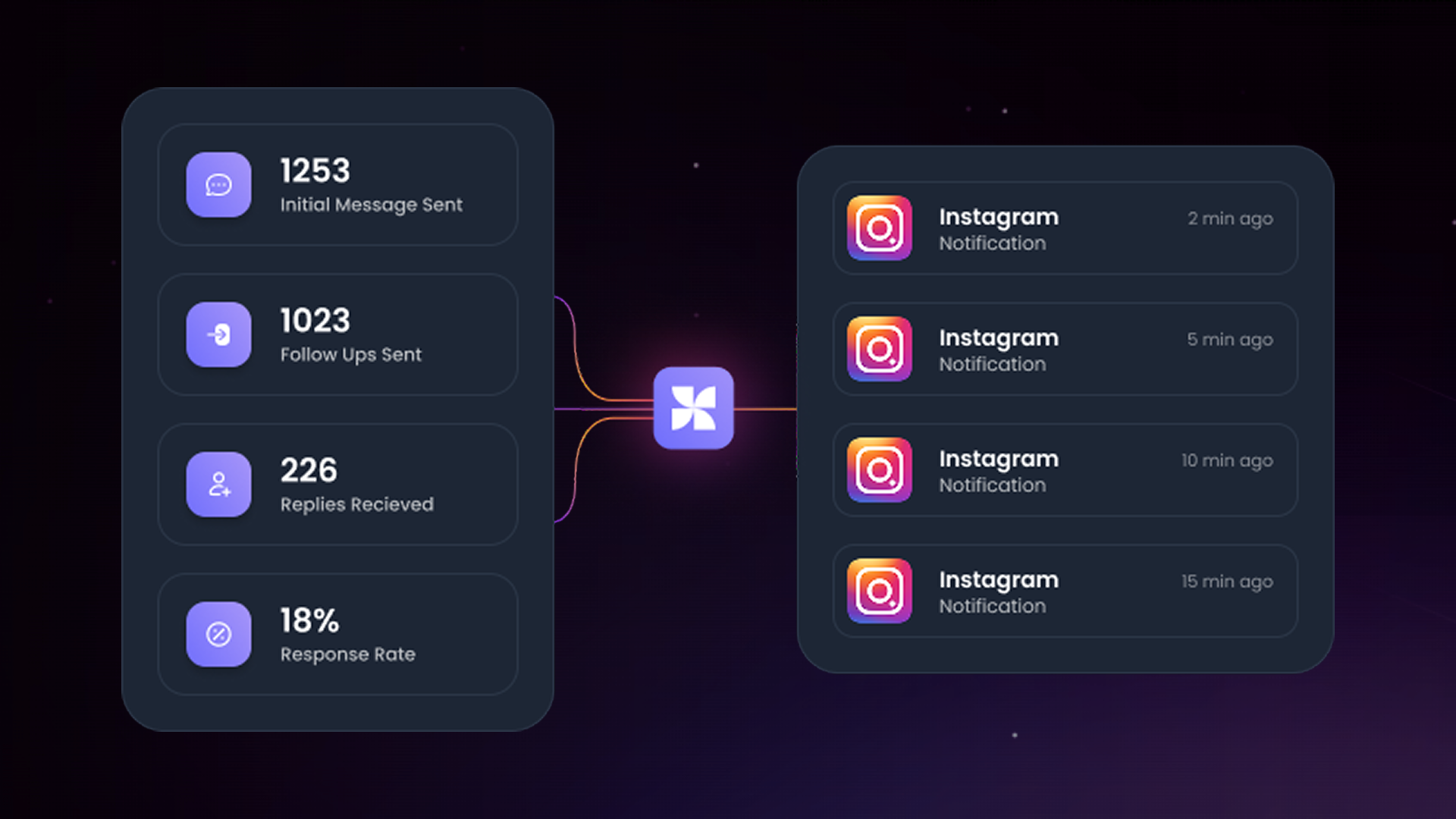 Wave Instagram Outreach | Open-Launch