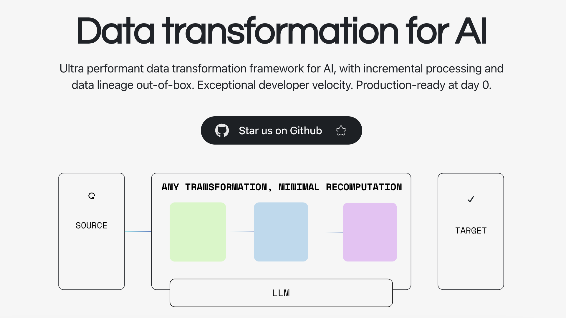 Cocoindex Open Launch